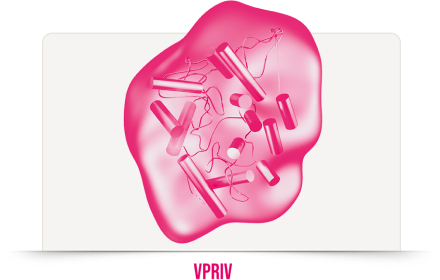 Consider VPRIV® | VPRIV® (velaglucerase alfa) for injection